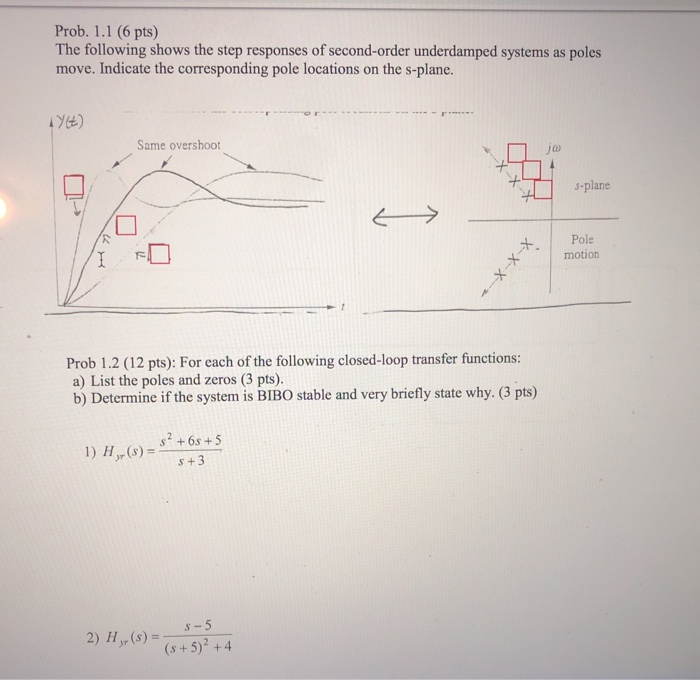 Solved Prob. 1.1 (6 pts) The following shows the step | Chegg.com
