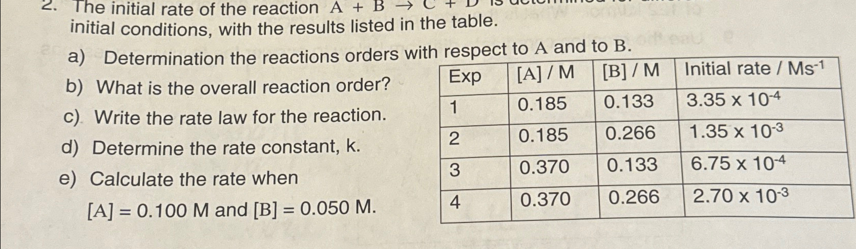 Solved initial conditions, with the results listed in the | Chegg.com
