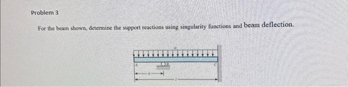 Solved For the beam shown, determine the support reactions | Chegg.com