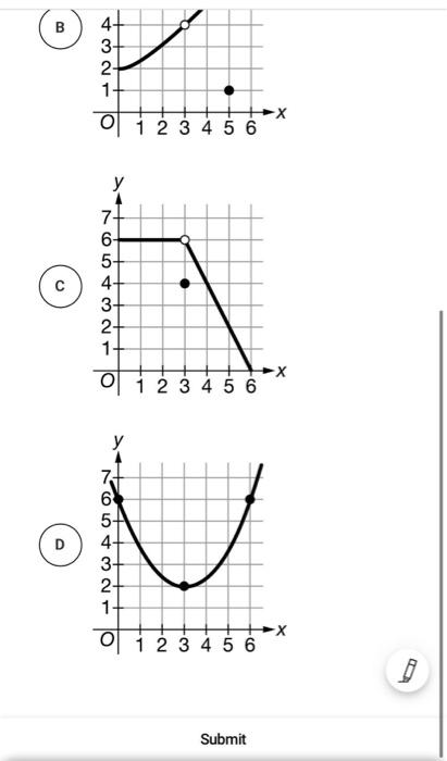 Solved A Function F Satisfies Limf X 6 Which Of The