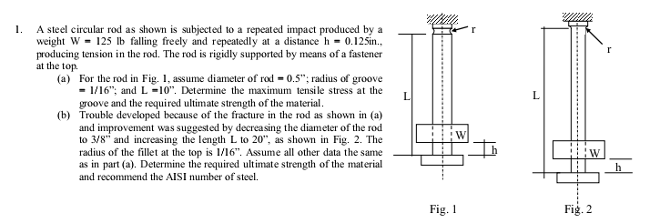 Solved 1. r L L A steel circular rod as shown is subjected | Chegg.com