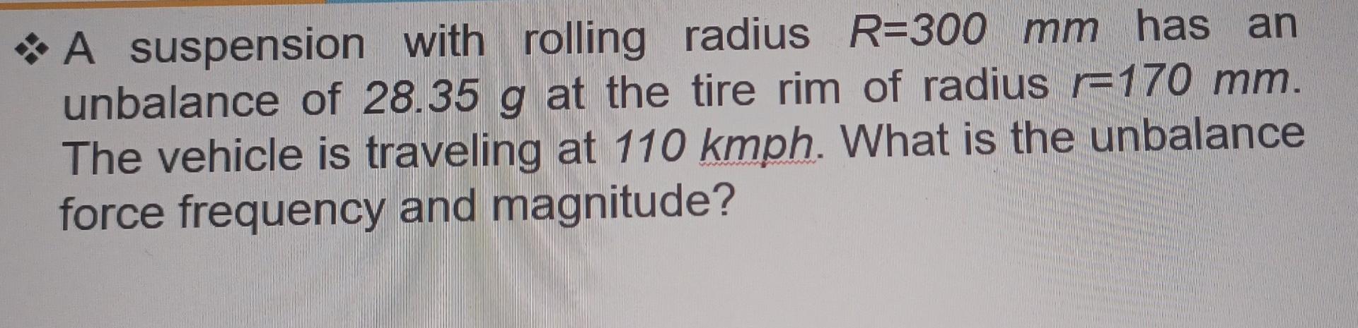 Solved A suspension with rolling radius R=300 mm has an | Chegg.com