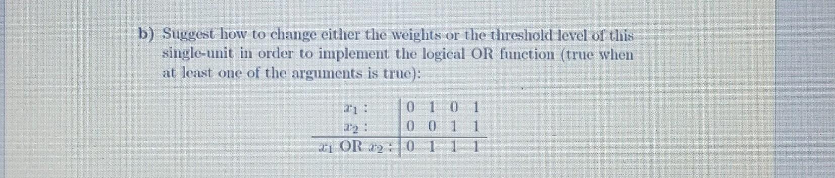Solved w1 =−1 (MINUS ONE), and the sigmoid activation | Chegg.com