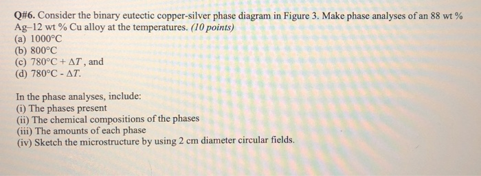 Solved Q#6. Consider the binary eutectic copper-silver phase | Chegg.com