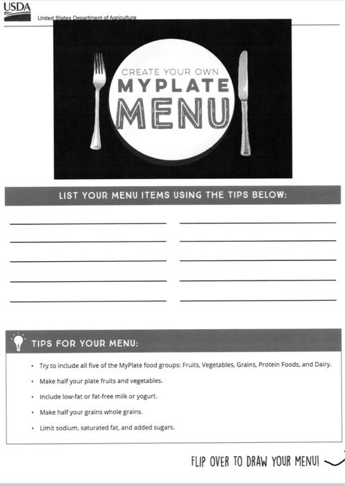 USDA United States Demantle CREATE YOUR OWN MYPLATE | Chegg.com