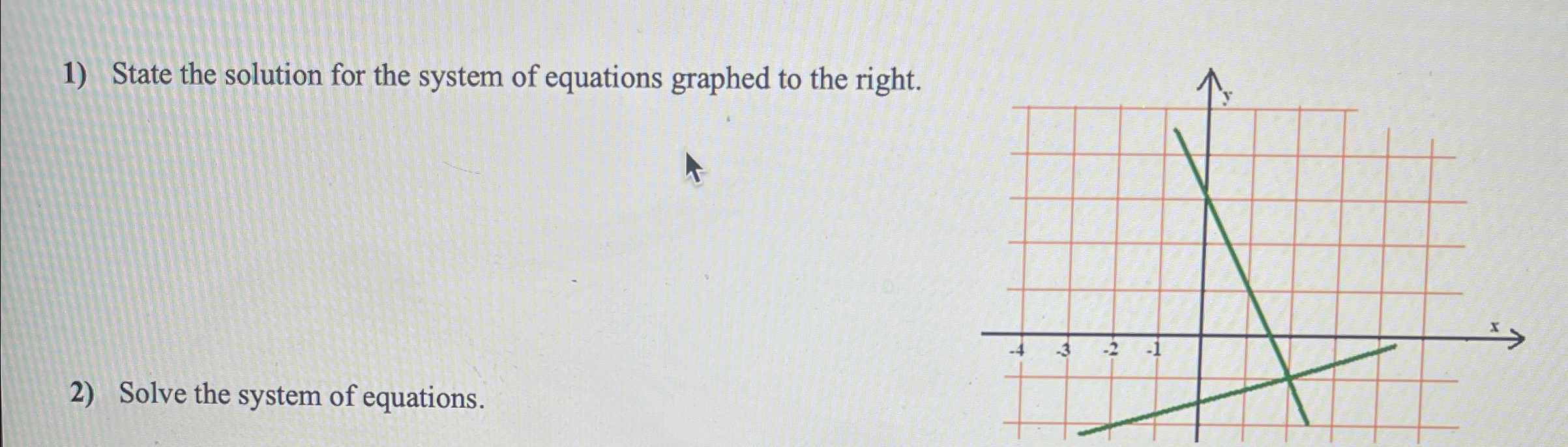 Solved State the solution for the system of equations | Chegg.com