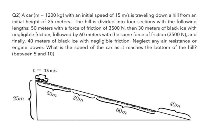 Solved Q2) A car ( m=1200 kg ) with an initial speed of 15 | Chegg.com