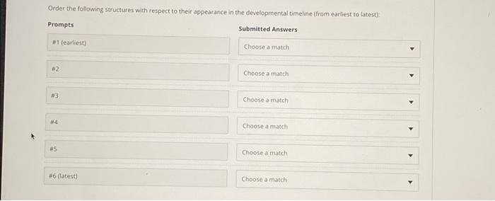 Solved Order the following structures with respect to their | Chegg.com