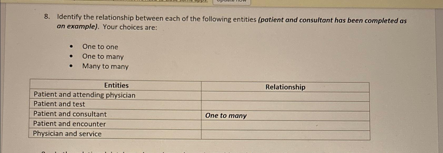 Solved Identify the relationship between each of the | Chegg.com