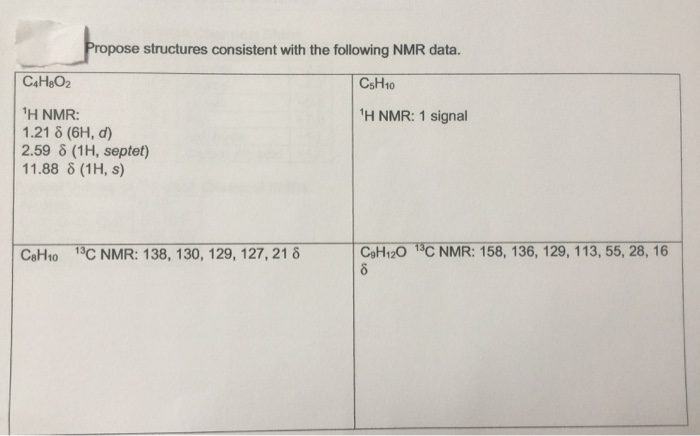 Solved Propose structures consistent with the following NMR | Chegg.com