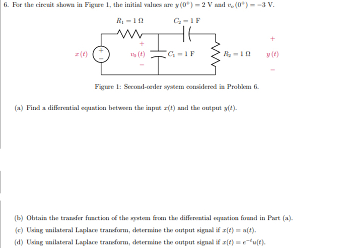 Solved For the circuit shown in Figure 1, ﻿the initial | Chegg.com