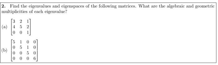 Solved 2. Find the eigenvalues and eigenspaces of the | Chegg.com