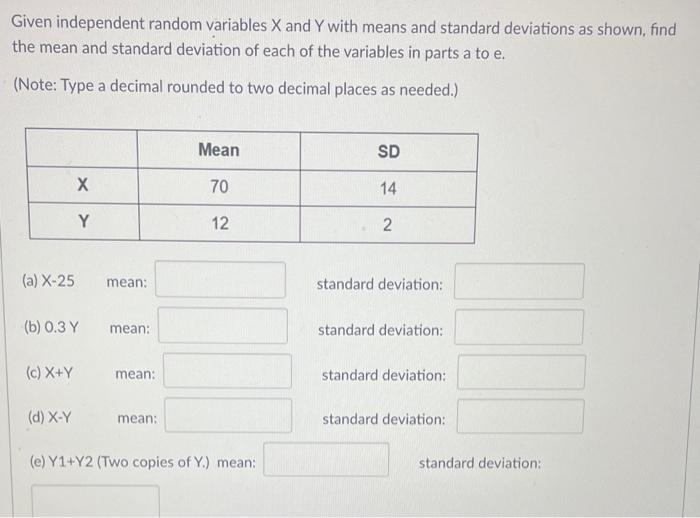 Solved Given independent random variables X and Y with means | Chegg.com