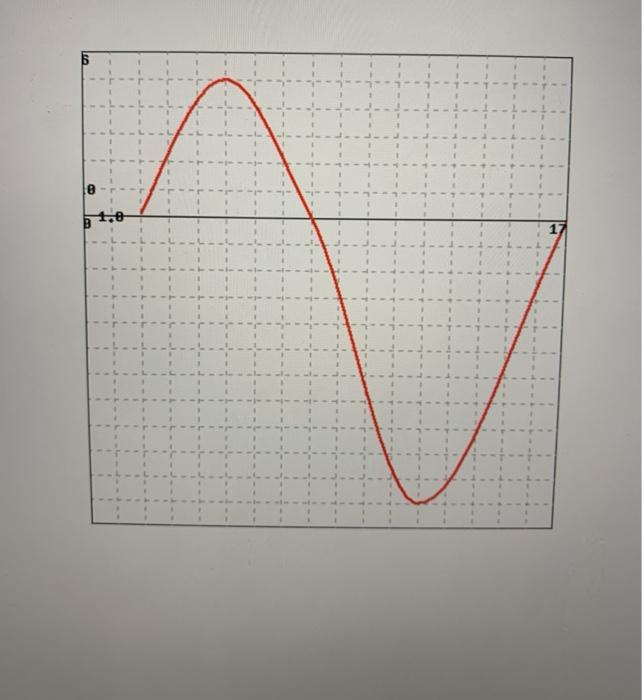 Solved Hw8 Problem 14 Previous Problem Problem List Next 2582