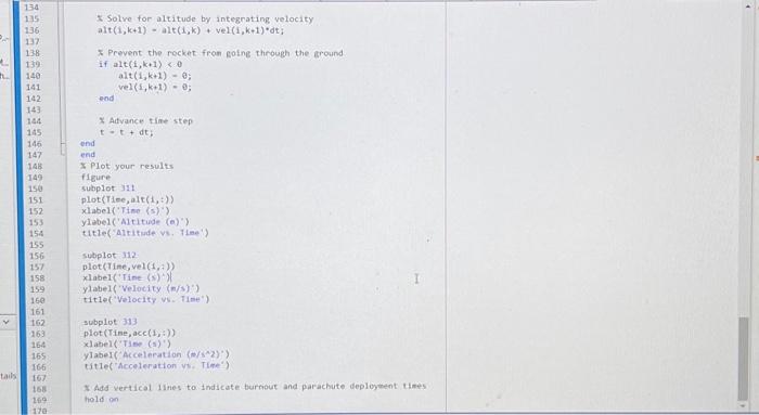 clc; clear; close all; \% The following pseudocode is | Chegg.com