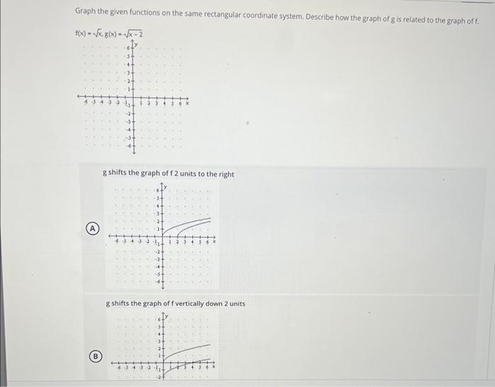 Solved Graph the given functions on the same rectangular | Chegg.com