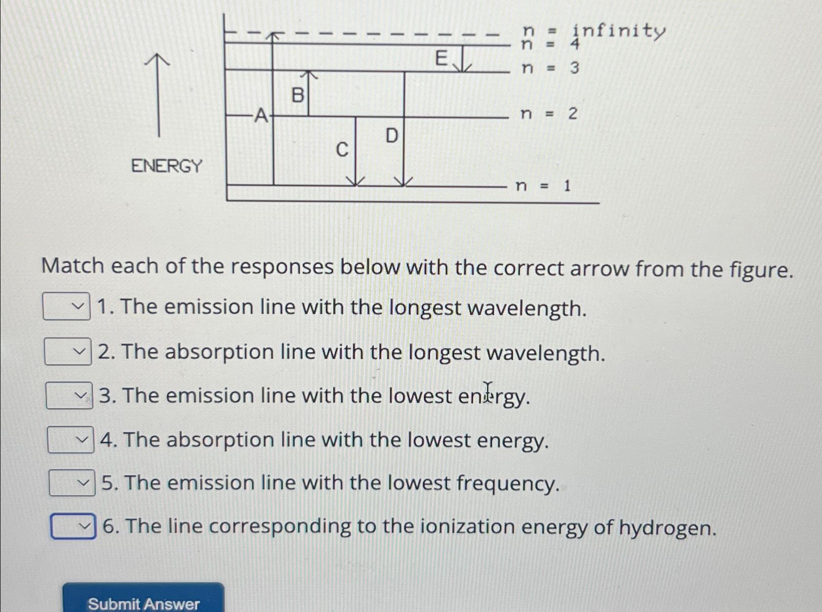 Solved The following Digram of energy states and transitions | Chegg.com