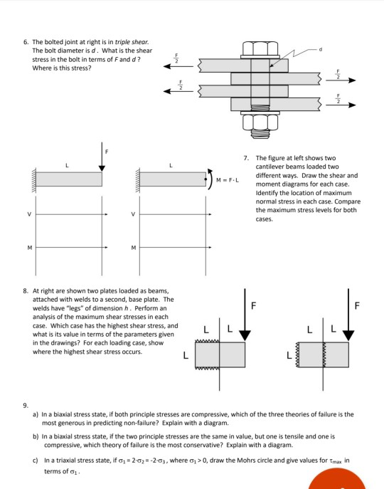 Solved d 6. The bolted joint at right is in triple shear. | Chegg.com