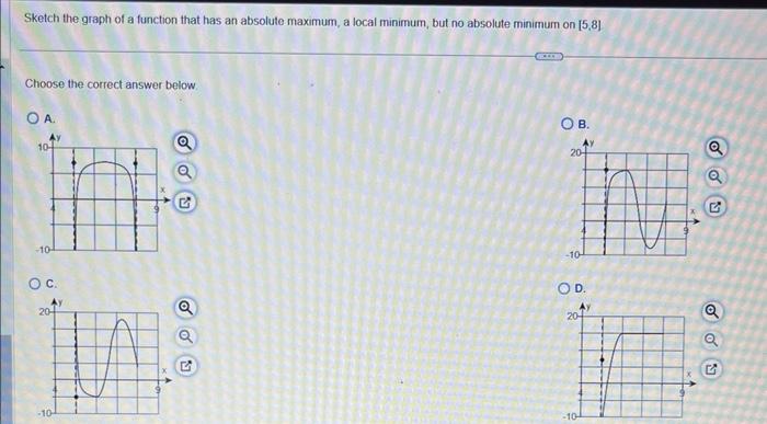 Solved Sketch the graph of a function that has an absolute | Chegg.com