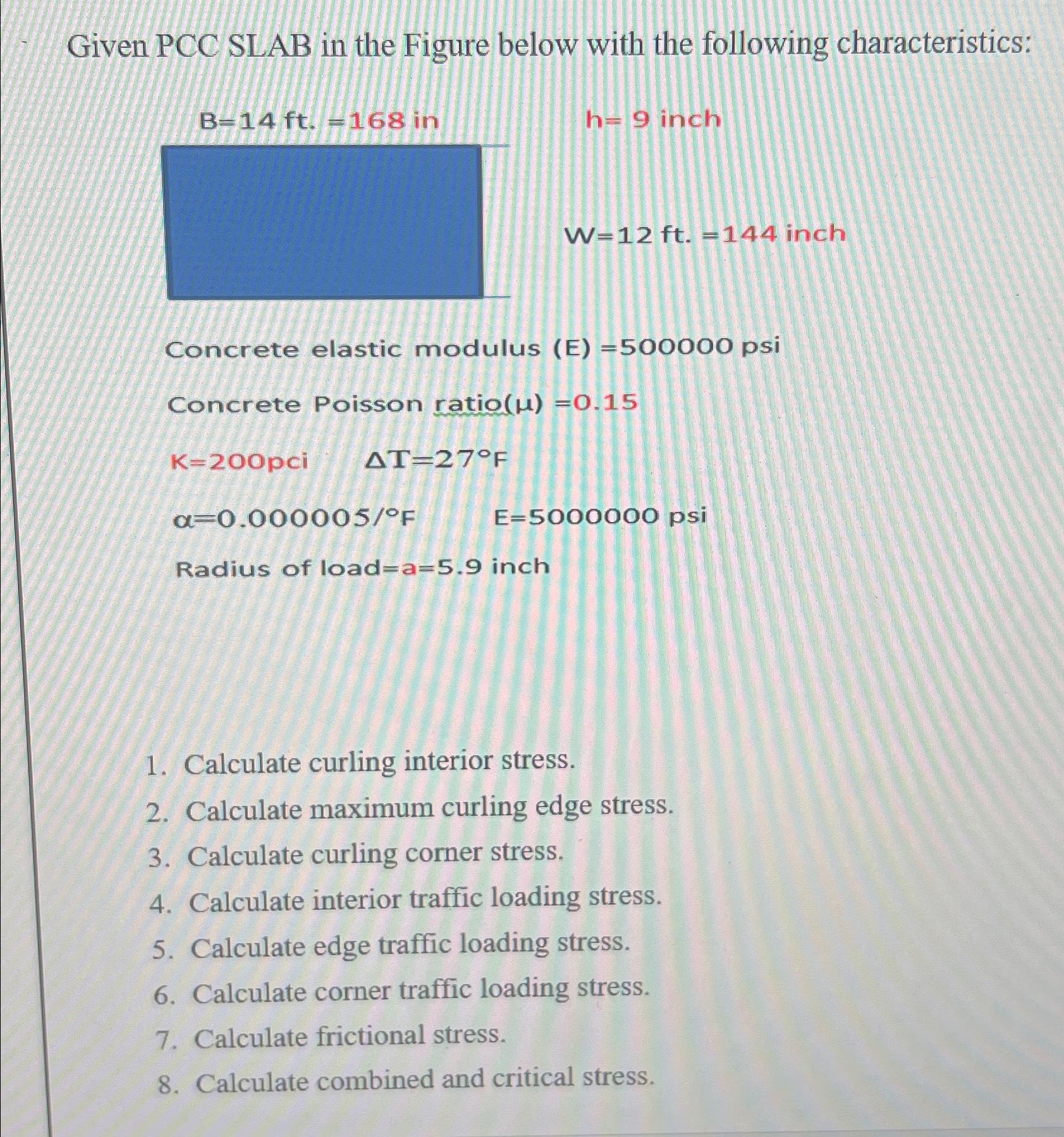Solved Given PCC SLAB in the Figure below with the following | Chegg.com
