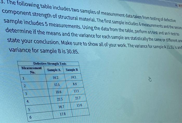Solved 3. The following table includes two samples of | Chegg.com
