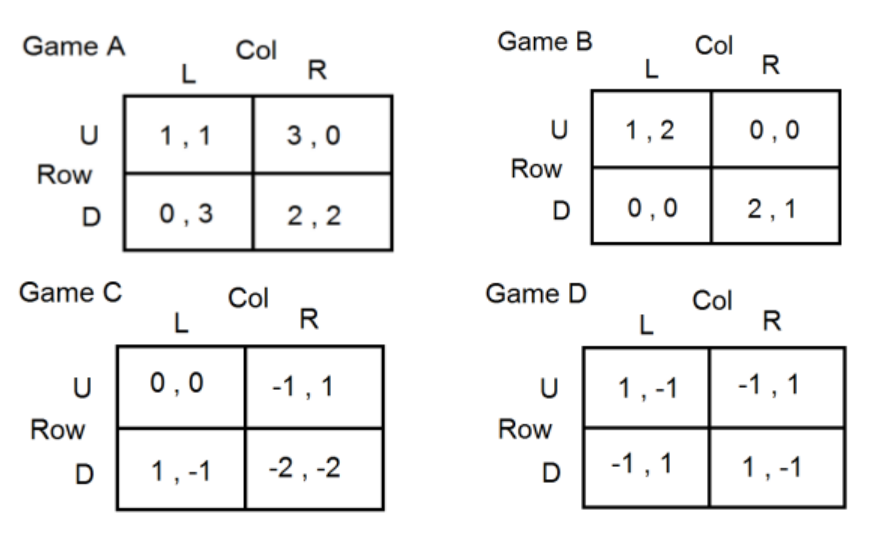 Suppose the games above are played sequentially, with | Chegg.com