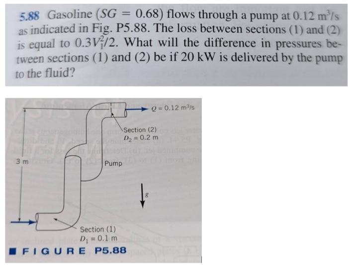 Solved 5.88 Gasoline (SG=0.68) flows through a pump at 0.12 | Chegg.com