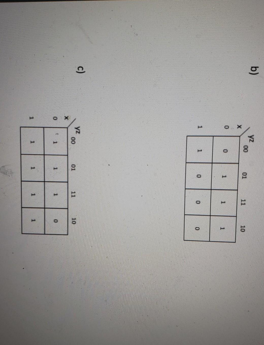 Solved 2 Using The Kmap Method Write A Simplified 2499