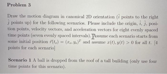 Solved Draw the motion diagram in canonical 2D orientation | Chegg.com