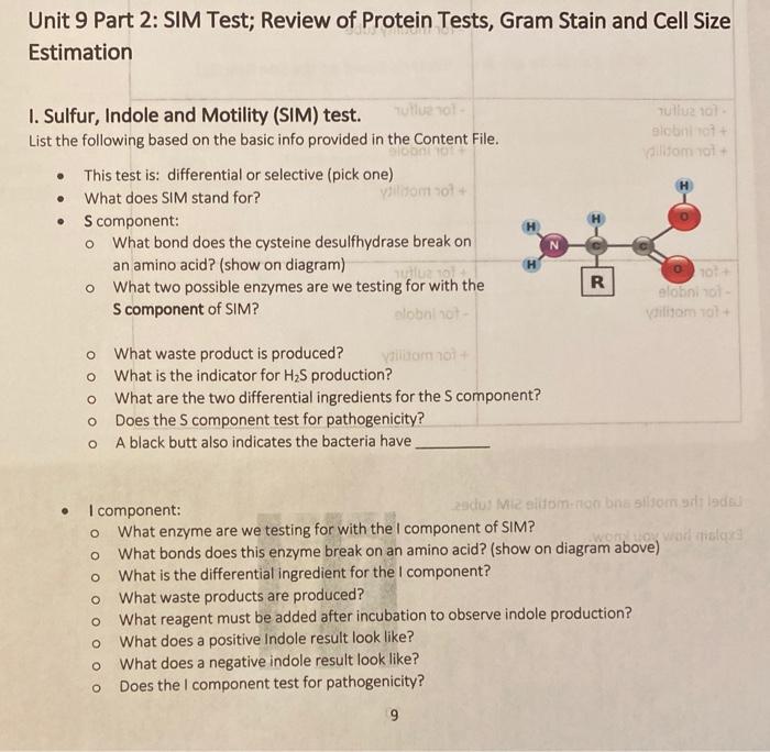 Solved Unit 9 Part 2: SIM Test; Review of Protein Tests, | Chegg.com