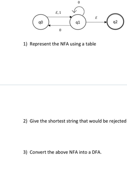 Solved 1) Represent the NFA using a table 2) Give the | Chegg.com