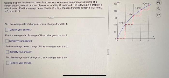 Solved Utility is a type of function that occurs in | Chegg.com