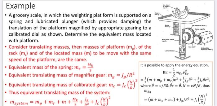 Solved Example - A grocery scale, in which the weighting | Chegg.com
