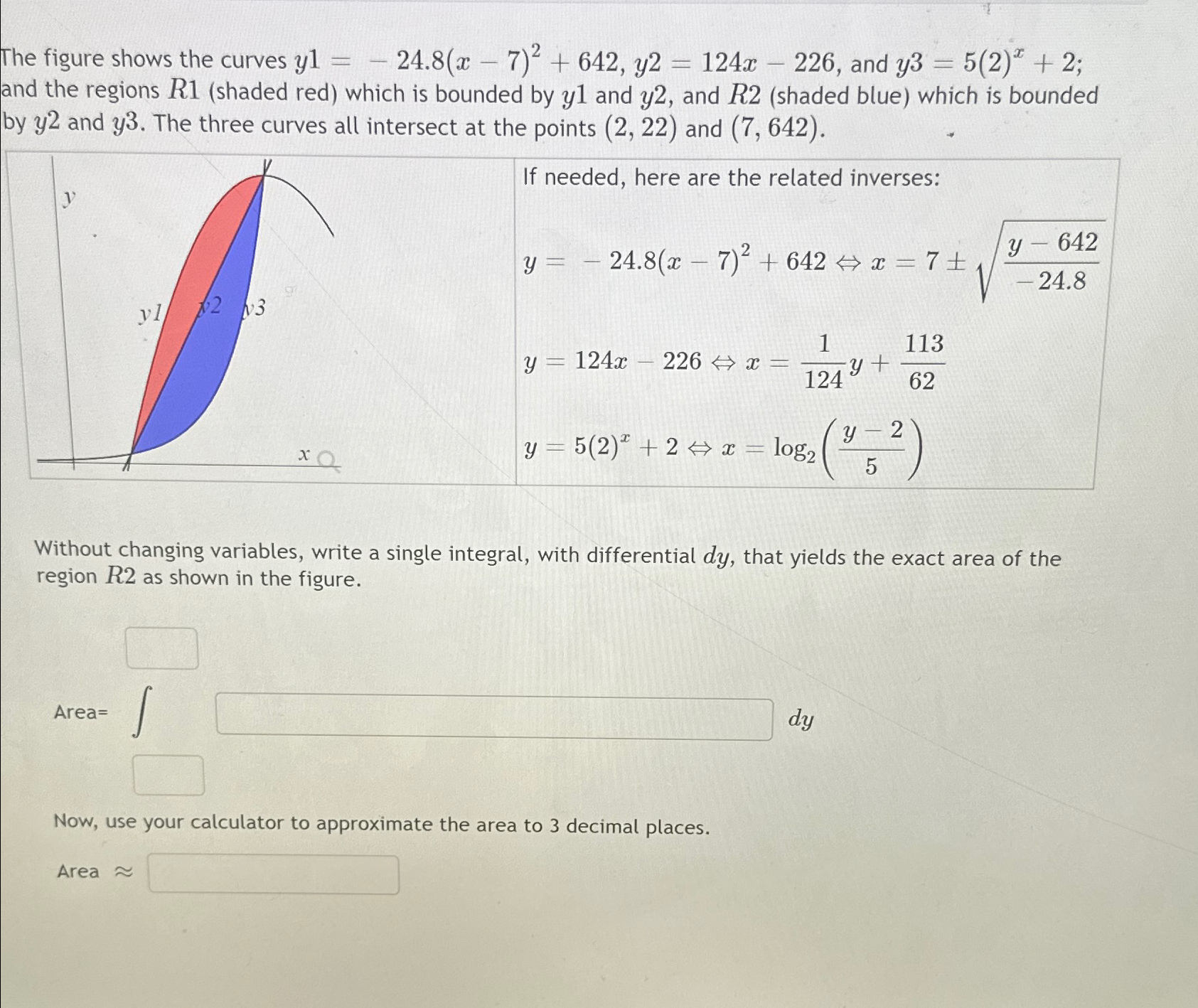 Solved The figure shows the curves | Chegg.com