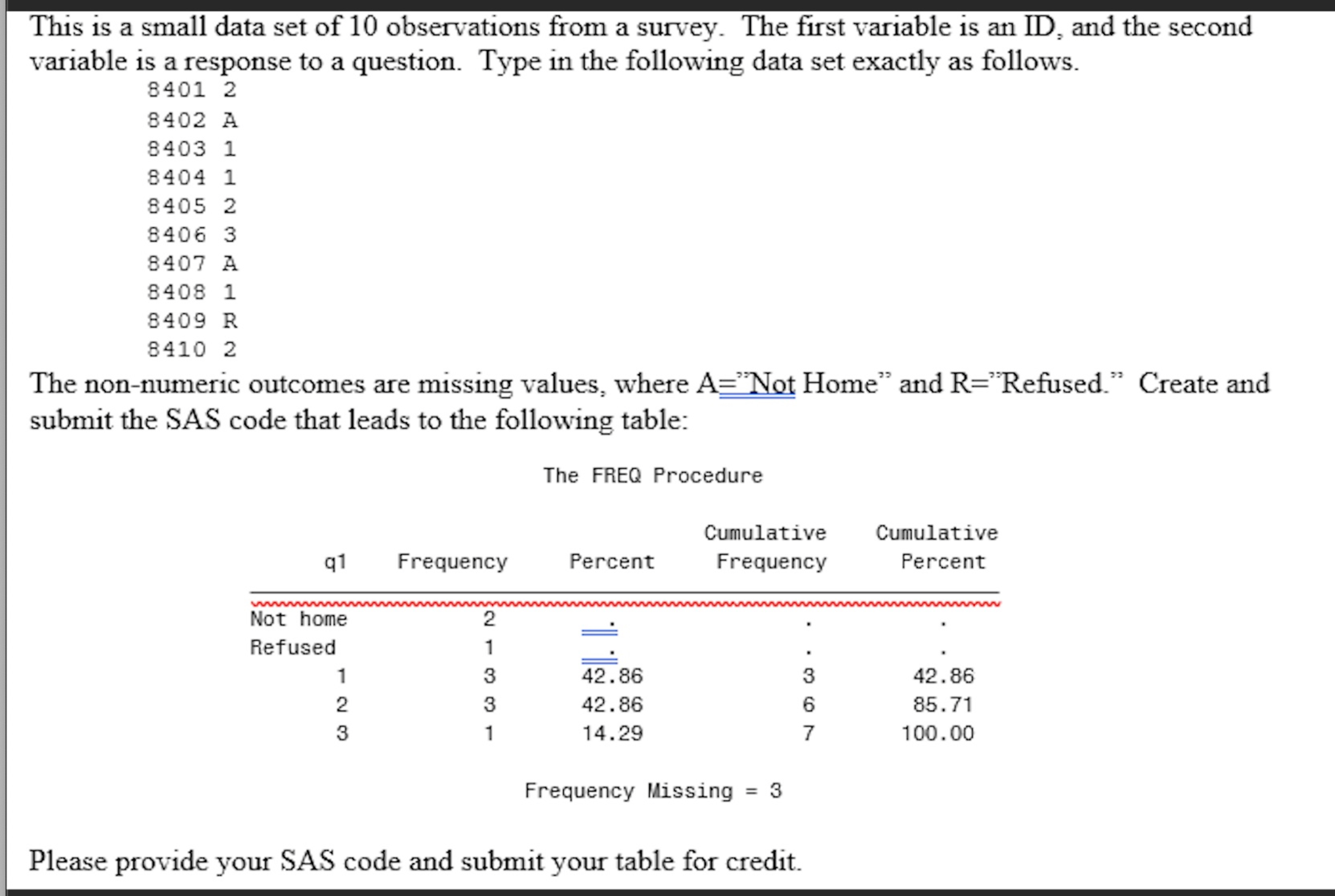 Solved This is a small data set of 10 ﻿observations from a | Chegg.com