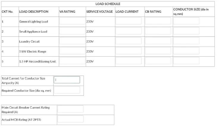 Solved Complete the Load Schedule below for a single | Chegg.com