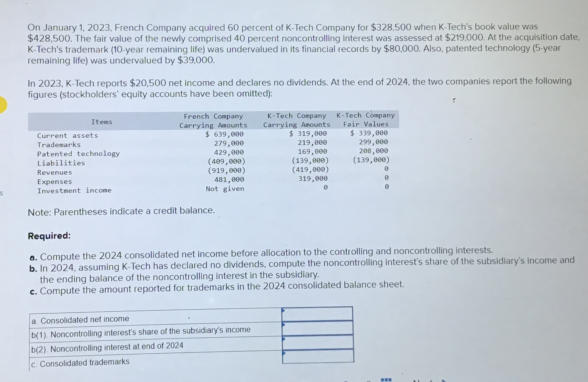 Solved On January 1, 2023, ﻿French Company acquired 60 | Chegg.com