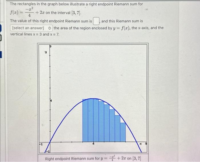 Solved The rectangles in the graph below illustrate. a left | Chegg.com