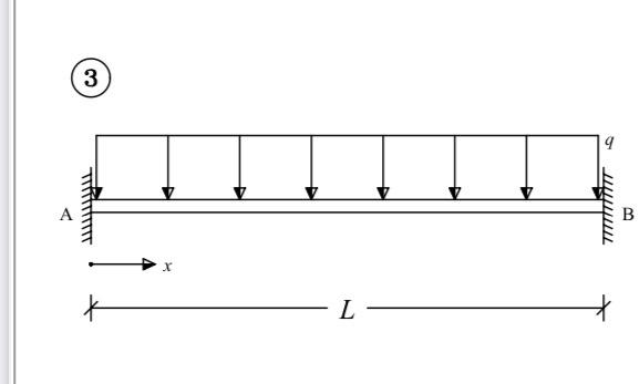 Solved Determine the maximum value of deflections (w max ) | Chegg.com