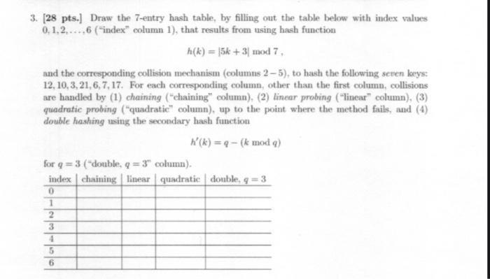 Solved 3. [28 pts.] Draw the 7-entry hash table, by filling | Chegg.com