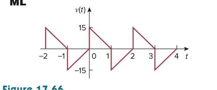 Solved Write a Matlab program to calculate (numerical | Chegg.com