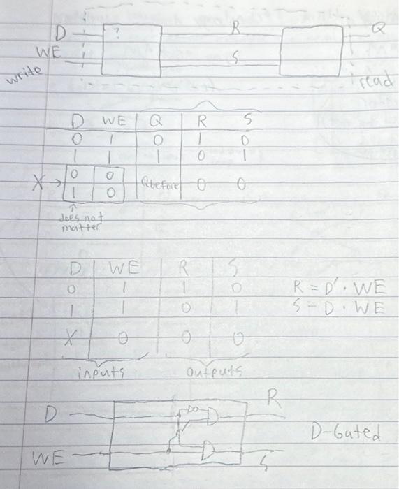 Solved A register is two or more gated D latches connected | Chegg.com