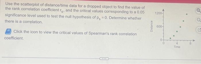Solved Use the scatterplot of distance/time data for a | Chegg.com
