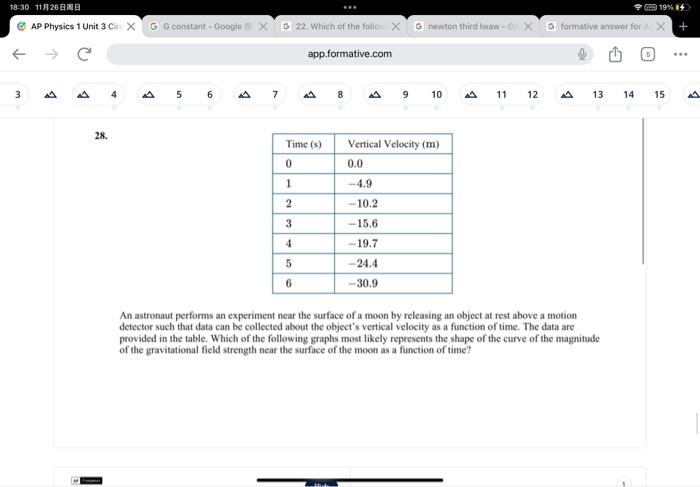 Solved An astronaut performs an experiment near the surface | Chegg.com