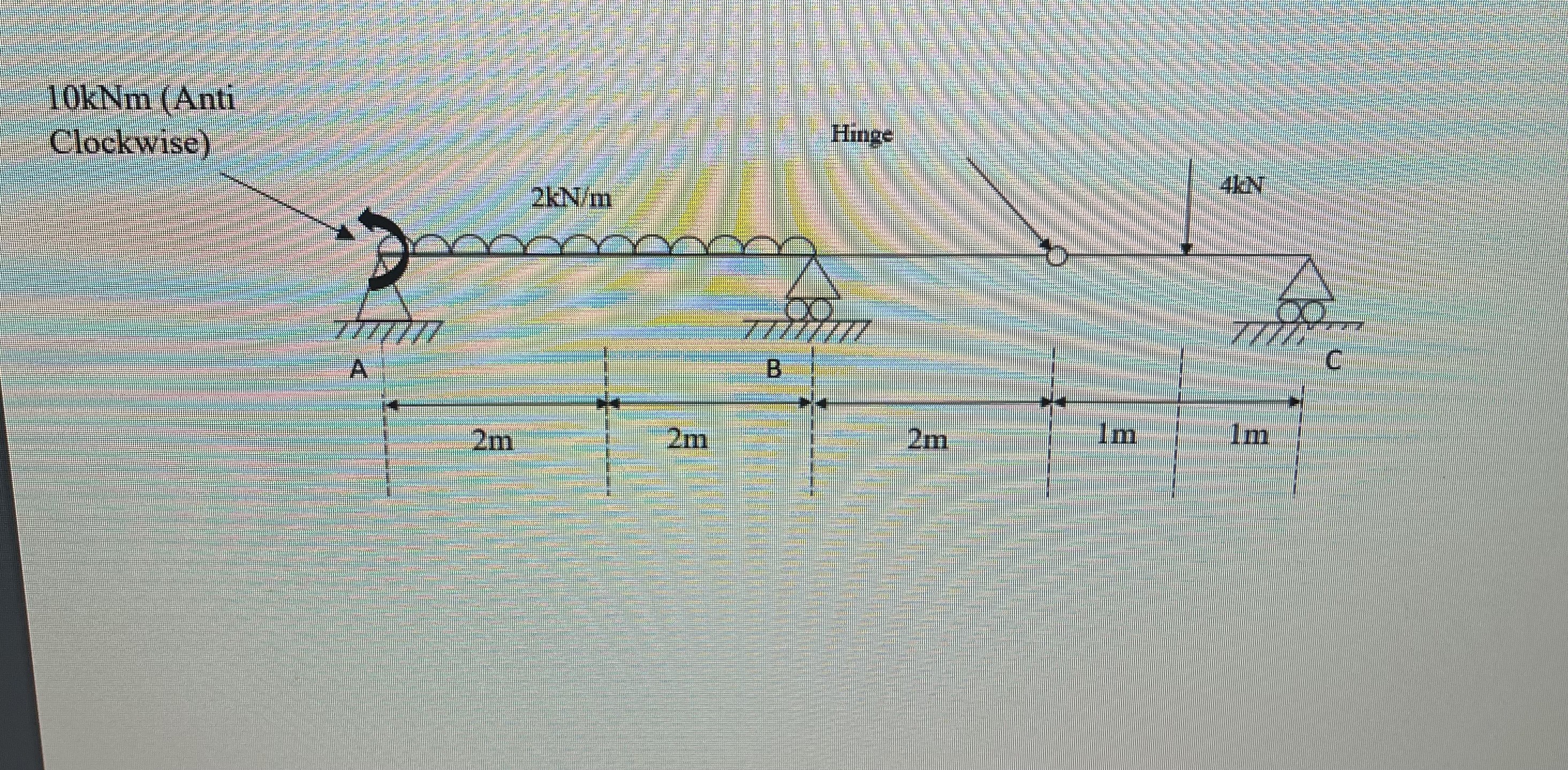 Solved A continuous beam with two spans is shown in Figure | Chegg.com