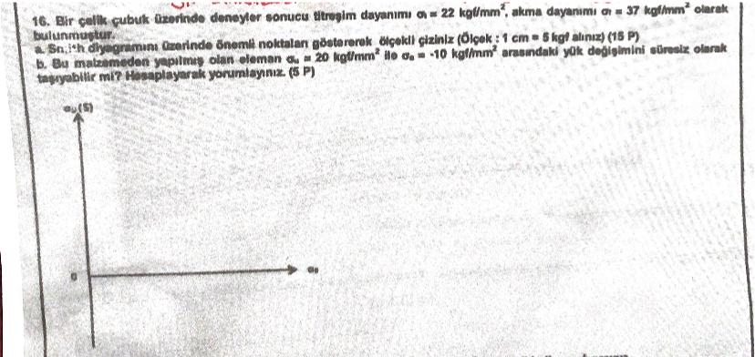 Bir callk pubuk tezerinde deneyler sonucu titrogim | Chegg.com