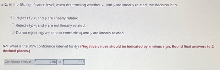 Solved When estimating a multiple linear regression model | Chegg.com