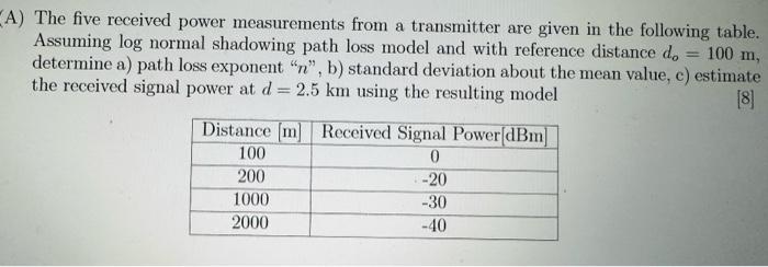 (A) The five received power measurements from a | Chegg.com