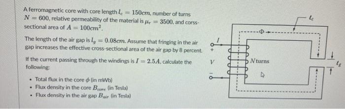 Solved A ferromagnetic core with core length lc=150 cm, | Chegg.com