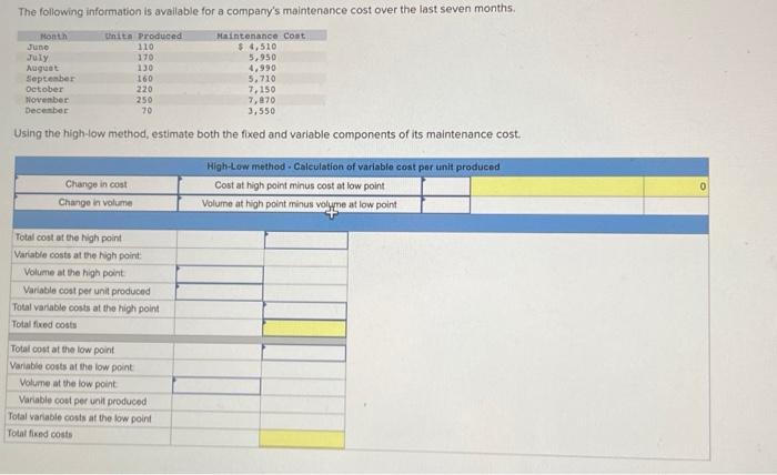 Solved Using the high-low method, estimate both the fixed | Chegg.com Solved Using the high-low method, estimate both the fixed | Chegg.com